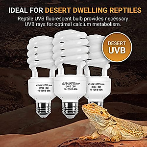 Simple Deluxe 2-Pack Reptile Compact Fluorescent Lamp Light Bulb for Rainforest Tropical Terrarium, Lizard, Turtle, UVB 10.0, 26W