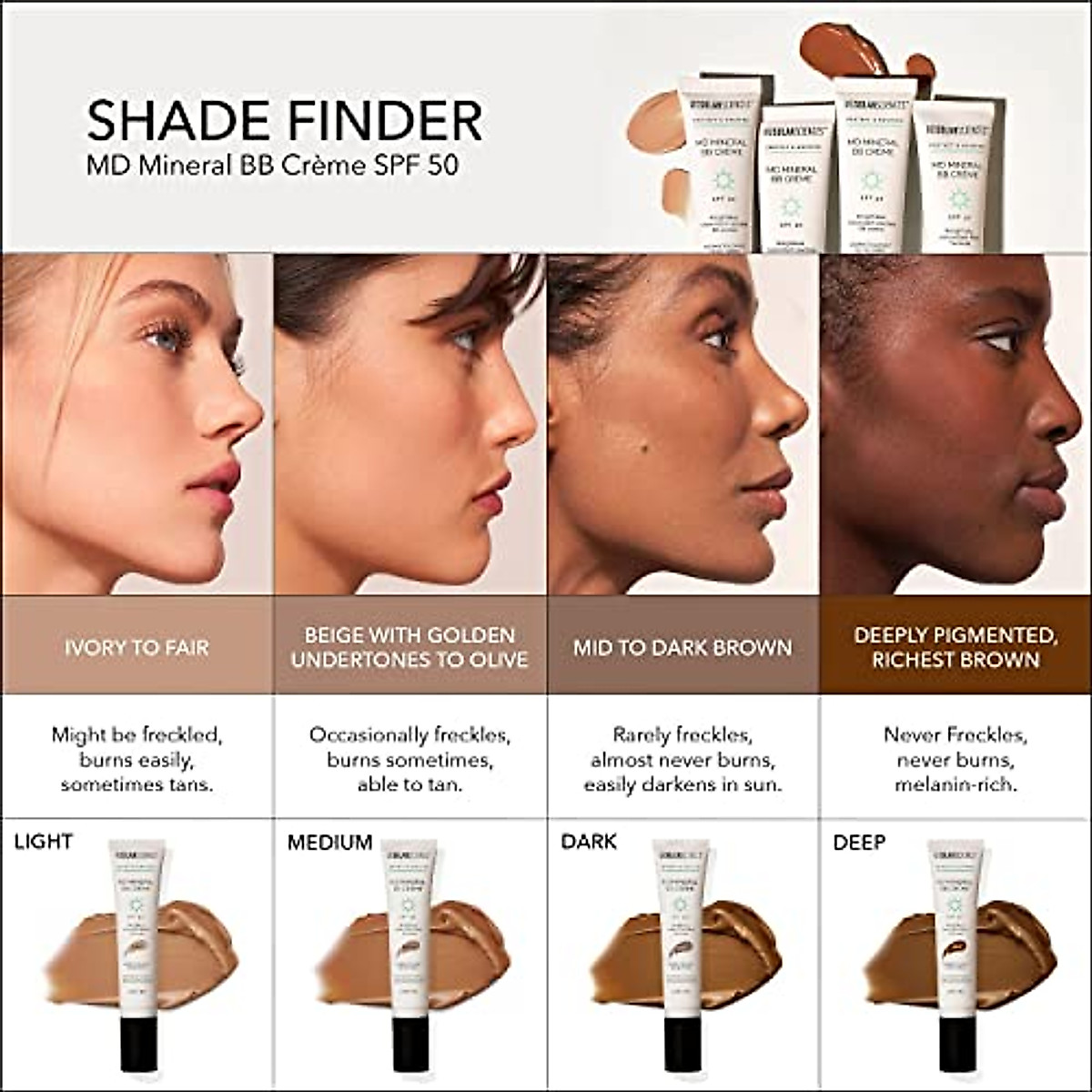 MDSolarSciences MD Mineral BB Crème SPF 50 – Beauty Balm Sunscreen for Face - Vegan Broad Spectrum UV Protection – Blendable Tinted Cream – Smooth, Natural Matte Finish, Light, 1.23 Oz