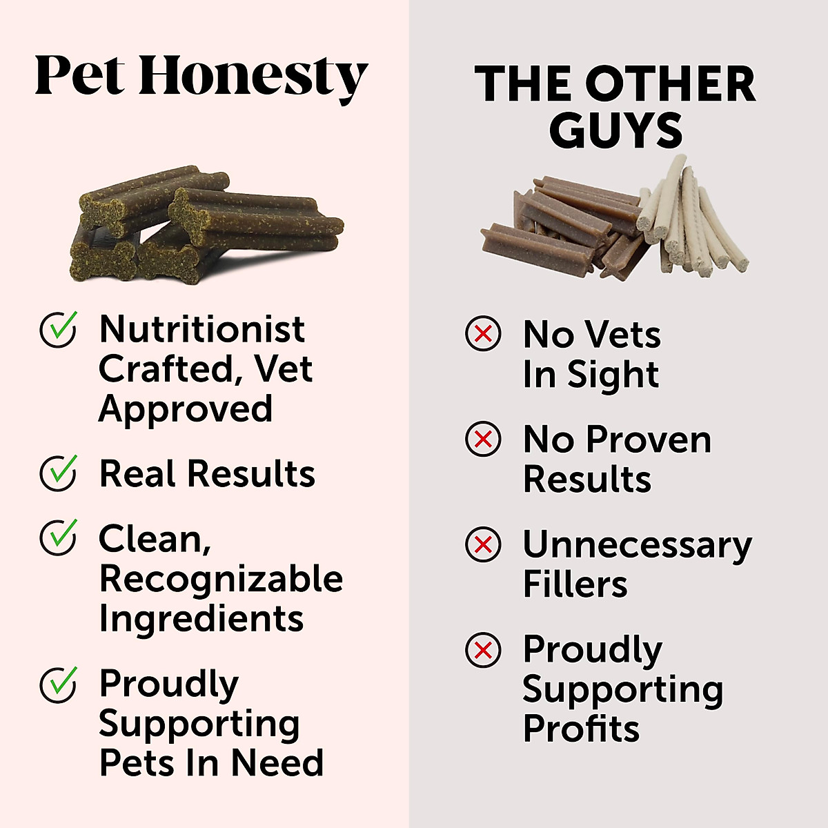 Pet Honesty Dental Health Fresh Sticks - Oral Hygiene Dental Sticks for Dogs - Dental Dog Chews - Freshen Dog Breath, Reduce Plaque + Tartar - 16 Sticks