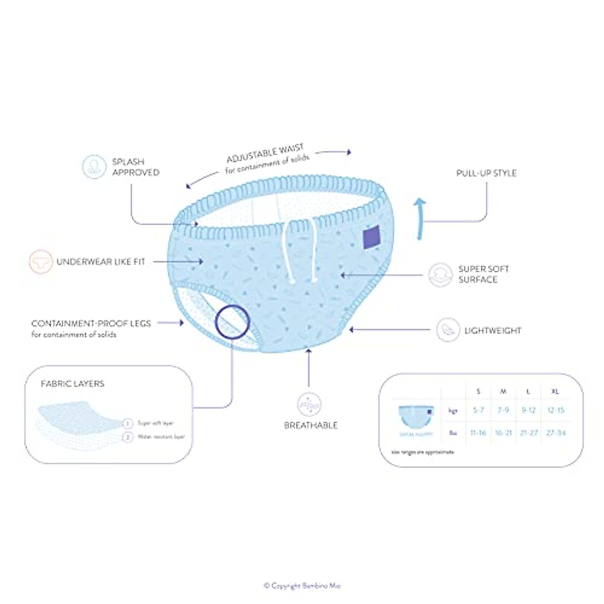 Bambino Mio, Reusable Swim Diaper, Medium (6-12 Months), Pink Flamingo