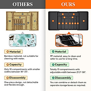 Lifewit Large Silverware Drawer Organizer, Expandable to 36 Inches Wide, BPA Free Plastic Utensil Tray for Kitchen, Adjustable Flatware and Cutlery Holder for Spoons Forks Knives, Black
