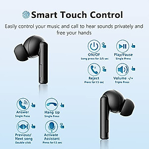 Wireless Earbud, in Ear Bluetooth 5.2 Headphones with Built-in Microphone Bluetooth Earphones with Deep Bass, 40H Playback True Wireless Earbud LED Display, Noise Cancelling Headset for Running Sports