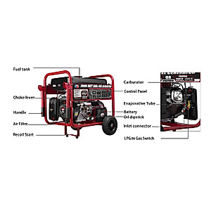 All Power, APGG10000-10,000 Watt Starting Power Generator JD Engine Gasoline Electric Start Portable Wheel Steel Frame