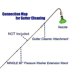 M MINGLE Pressure Washer Gutter Cleaner Attachment, Short Pressure Washer Gun for Hot and Cold Water, 10 Nozzle Tips
