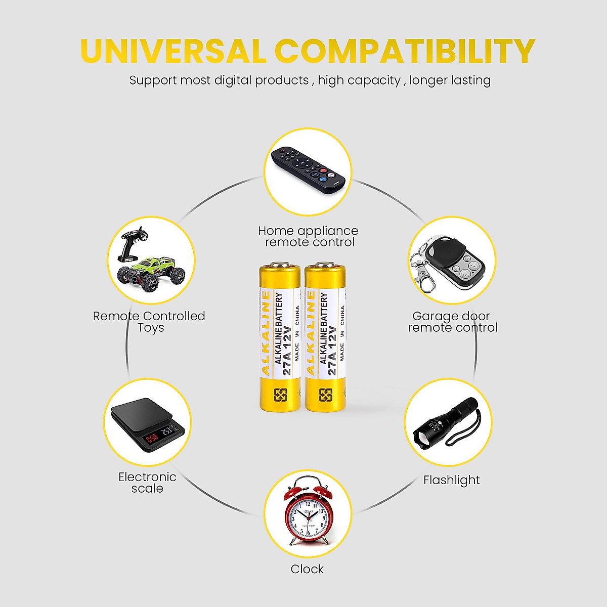Super Power A27 27A MN27 MN27BPK GP27A L828 Battery 12V Alkaline Battery (50 Batteries)