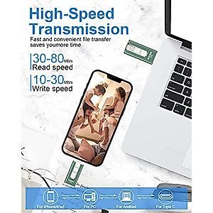 SCICNCE 1TB Photo Stick for iPhone Flash Drive, USB Memory Stick Thumb Drive External Storage Compatible with iPhone iPad Android Computer (Light Green)