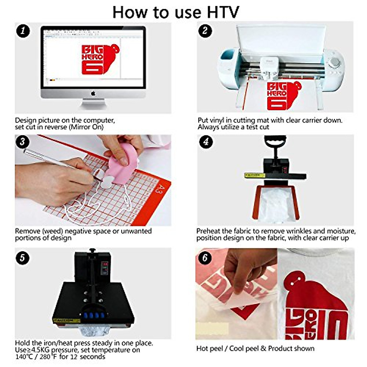 Animal Print Pattern Heat Transfer Vinyl Roll 12 Inch x 5 Feet Iron on Vinyl PU Animal Print HTV for T-Shirt Decoration DIY (Leopard Print)