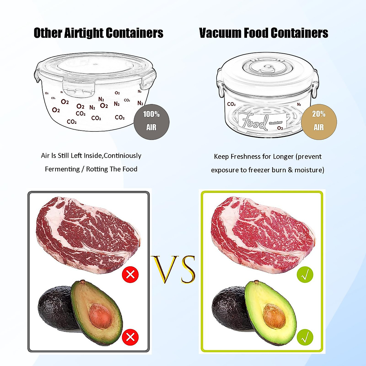 AYYOYYOY Vacuum Seal Containers - Marinade and Keep Food Fresh with Time Dial, BPA Free, Drainer, Microwave Friendly (2.68Cups Circular)