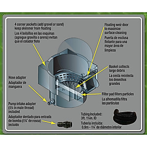 Tetra Pond In-Pond Skimmer, Skims Pond Debris Before It Sinks, BLACK 13.5 IN