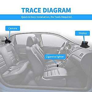 JUNCHEE Baby Car Mirror, Car Seat Mirror Camera and Monitor with Night Vision, Good Baby Monitor and Camera for Baby Car Seat Rear Facing 5.3in x 4.3in x 3.5in
