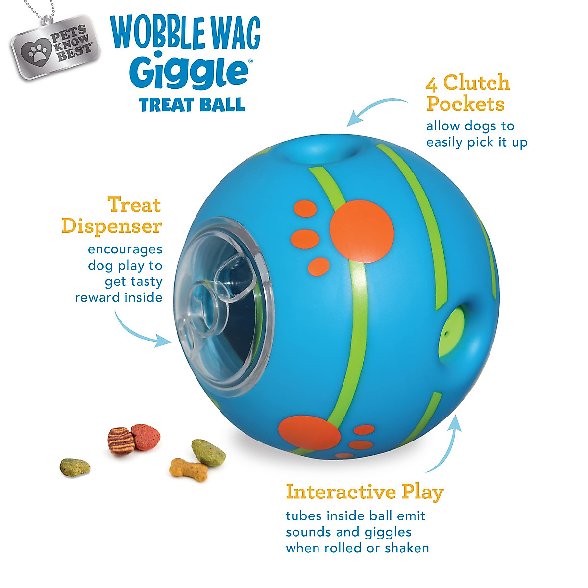Wobble Wag Giggle Treat Ball- Interactive Dog Toy & Treat Dispenser, Fun Giggle Sounds When Rolled or Shaken, Great for Dogs Pets Know Best