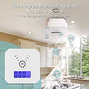 Carbon Monoxide Detector ,CO Gas Monitor Alarm Detector ,CO Sensor with LED Digital Display for Home,Depot,Battery Powered(2Pcs)