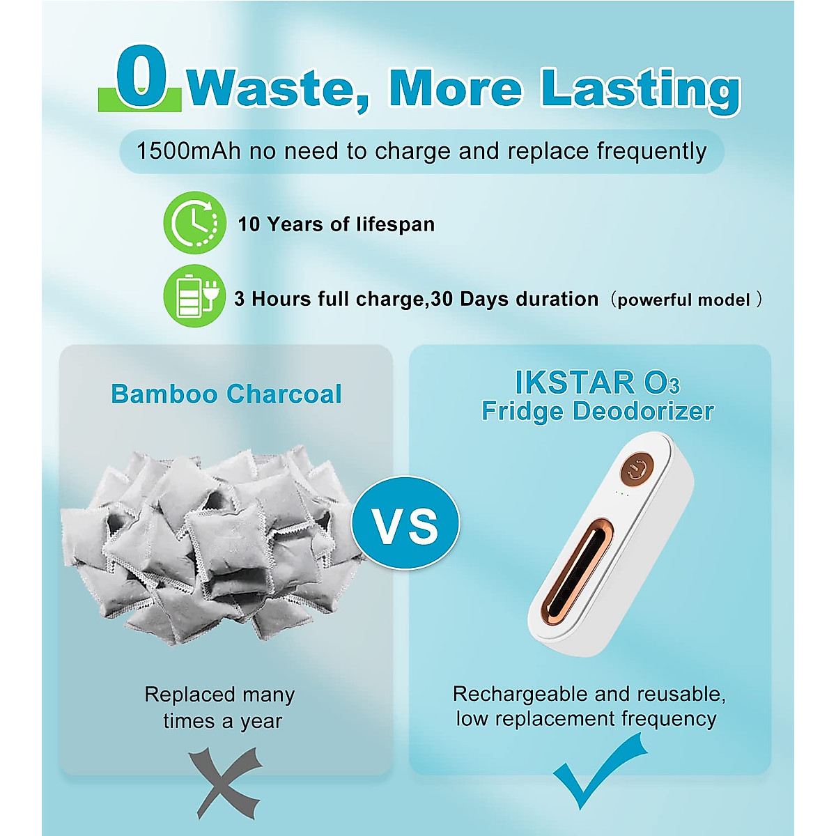 NEWEST [4 in 1] Fridge Deodorizer - Refrigerator Air Freshener Reusable Fridgerator Deodorizer Odor Eliminator Outperforms Baking Soda for Fridge and Freezer & Bamboo Charcoal Air Purifying Bags