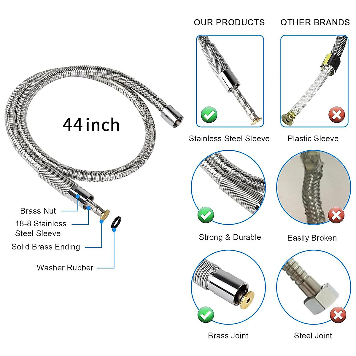 TCEUMIK Spray Valve with 44inch Flexible Hose & Pre Rinse Spring for Commercial Restaurant Sink Faucet 1.42GPM High-Pressure Dish Sprayer Stainless Steel Hose & Overhead Spring (Gray)