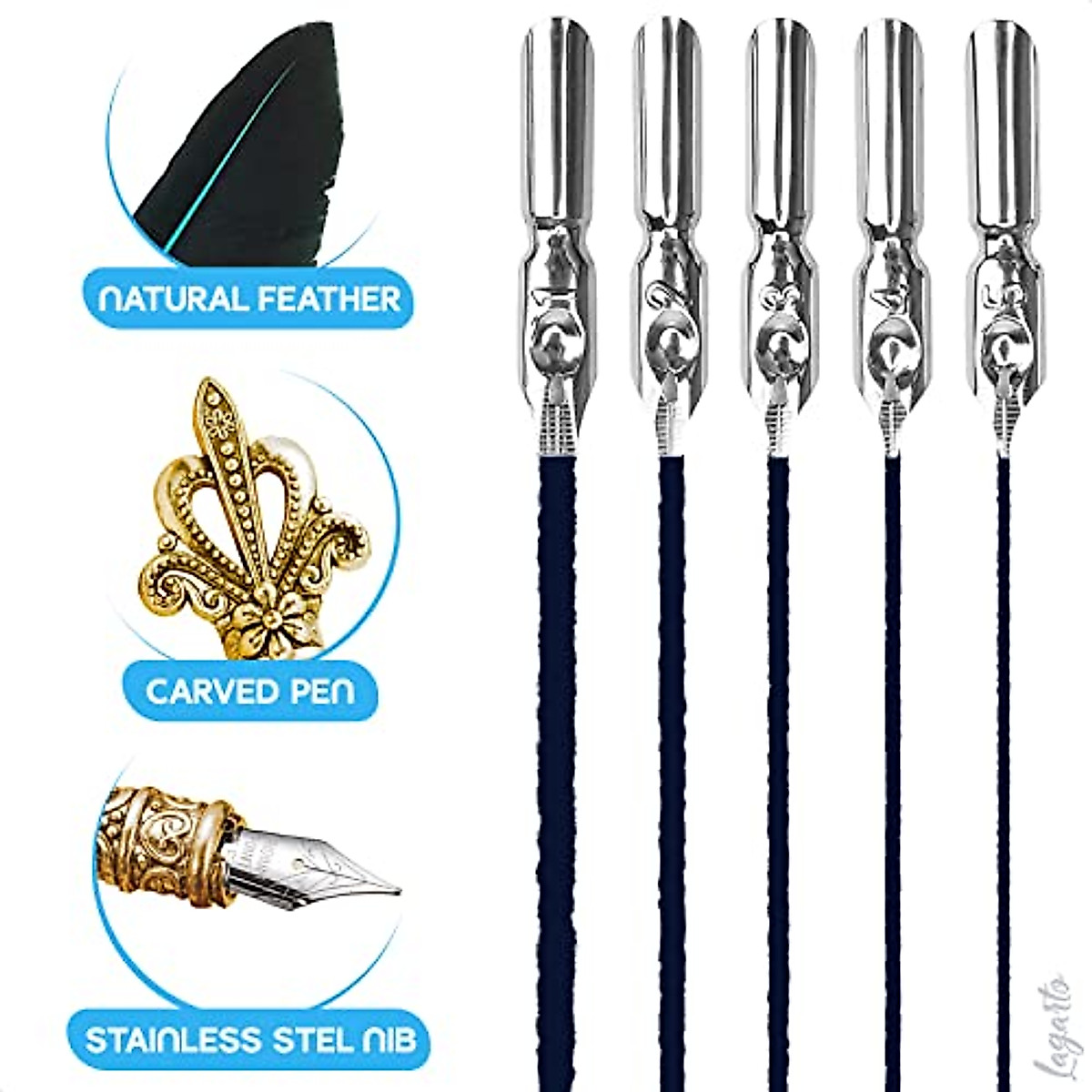 Feather Quill Pen and Ink Set - Calligraphy Pen Dip Set with Inkwell And Stand - Quill Pen Set with 5 Stainless Steel Nibs for Writing Paper, Letter Drawing Pen - Feather Pen Birthday Gift for Adults