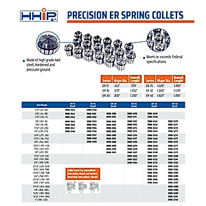 HHIP 3900-5188 ER-20 Spring Collet, 3/8"