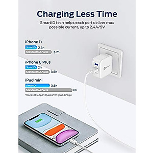 USB Wall Charger for iPhone iPad, 2-Pack iClever Dual Port 24W Travel Tablet Phone Charger Adapter with SmartID for iPhone11/ Pro/iPhoneX/iPhone XR/8/7/6/Plus, iPad Pro/Air 2/Mini 3/Mini 4 and More