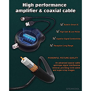 TV Antenna for Smart TV, TV Antenna Indoor 380+ Miles Long Range, Antenna TV Digital HD Indoor Support 4K 1080p UHF VHF FM, Digital Antenna for TV for Local Channels, TV Antenna Amplifier Booster