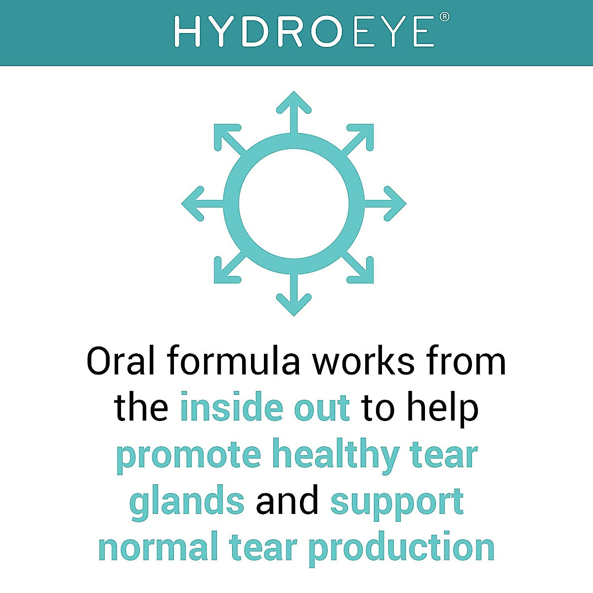 HydroEye Softgels - Dry Eye Relief - Features GLA, EPA, DHA and other Key Nutrients - 120 Count