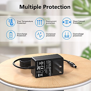 21W Replacement for Echo Alexa Charger compatible with Echo1st & 2nd Gen, Fire TV (2nd Gen), Show (1st Gen), Plus (1st Gen), Look, Link Power Adapter【5FT】