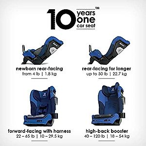 Diono Radian 3QXT 4-in-1 Rear and Forward Facing Convertible Car Seat, Safe Plus Engineering, 4 Stage Infant Protection, 10 Years 1 Car Seat, Slim Fit 3 Across, Blue Sky