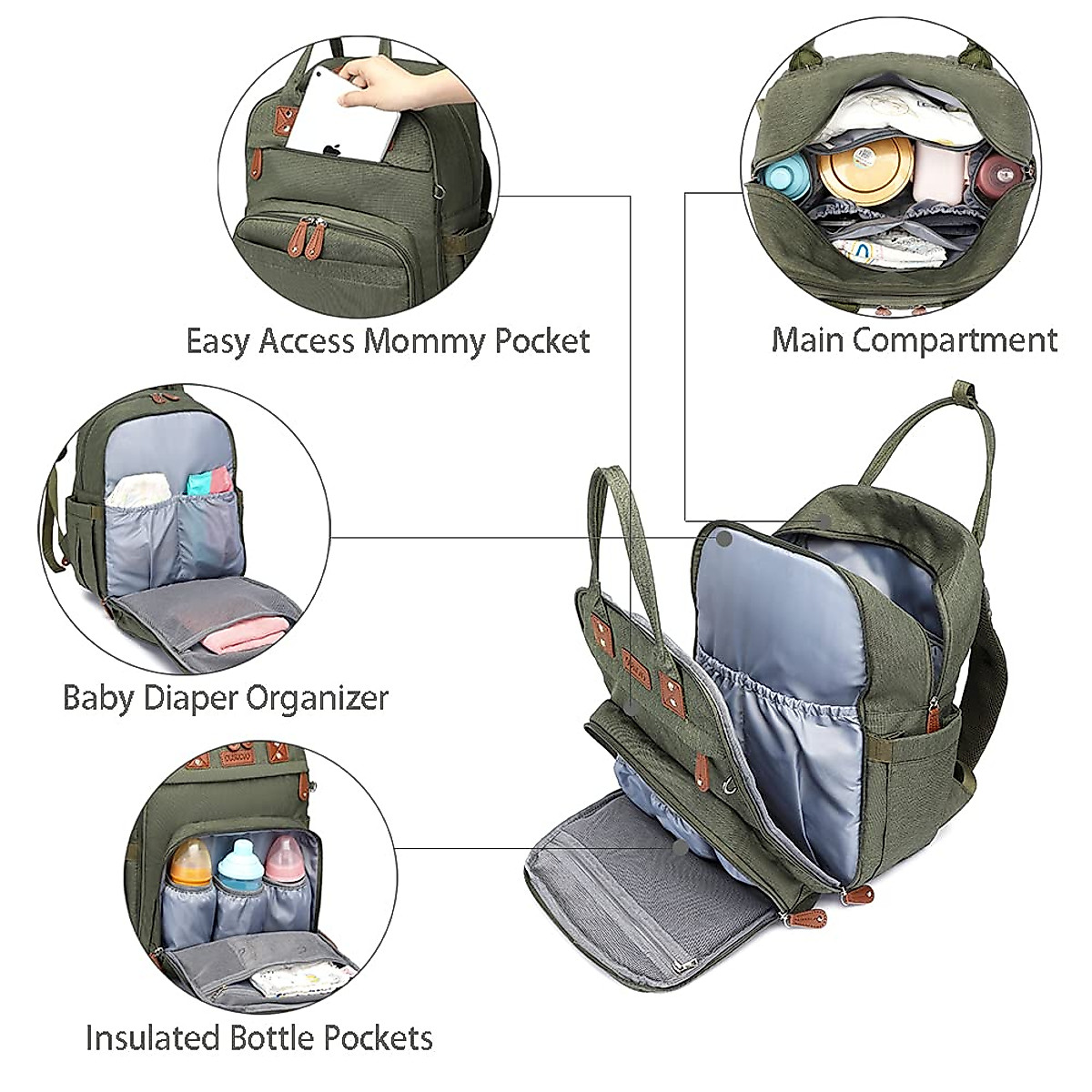 OUSIJOJO Diaper Bag Backpack, Green, with Changing Pad, 16.5x8x12 inches, Large Capacity, 18 Pockets, Waterproof, for Baby Girl Boy