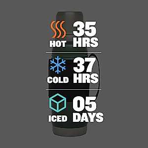 Stanley 10-09841-001 The Quadvac™ Thermal Bottle Hammertone Green 1.1QT / 1.0L