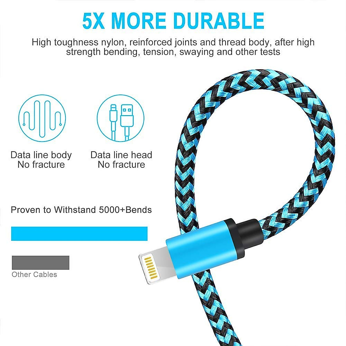 HDIIAOZ Phone Charger Founus Fast Charging Cable 6FT 3 Pack Nylon Braided High Speed Charging Cord Compatible with iPhone Xs X 8 8 Plus 7 7 Plus 6s 6s Plus 6 6 Plus iPad iPod Nano-(Blue,Orange,Green)