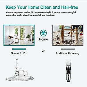 neabot P1 Pro Pet Grooming Kit & Vacuum Suction 99% Pet Hair, Professional Grooming Clippers with 5 Proven Grooming Tools for Dogs Cats and Other Animals(Renamed to Neakasa)