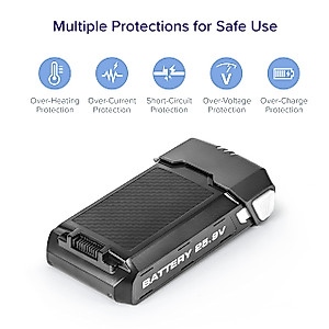 LEVOIT Vacuum Cleaner Replacement Battery, VortexIQ 40-RB, 2500mAh, Up to 40 Minutes Runtime, Grey