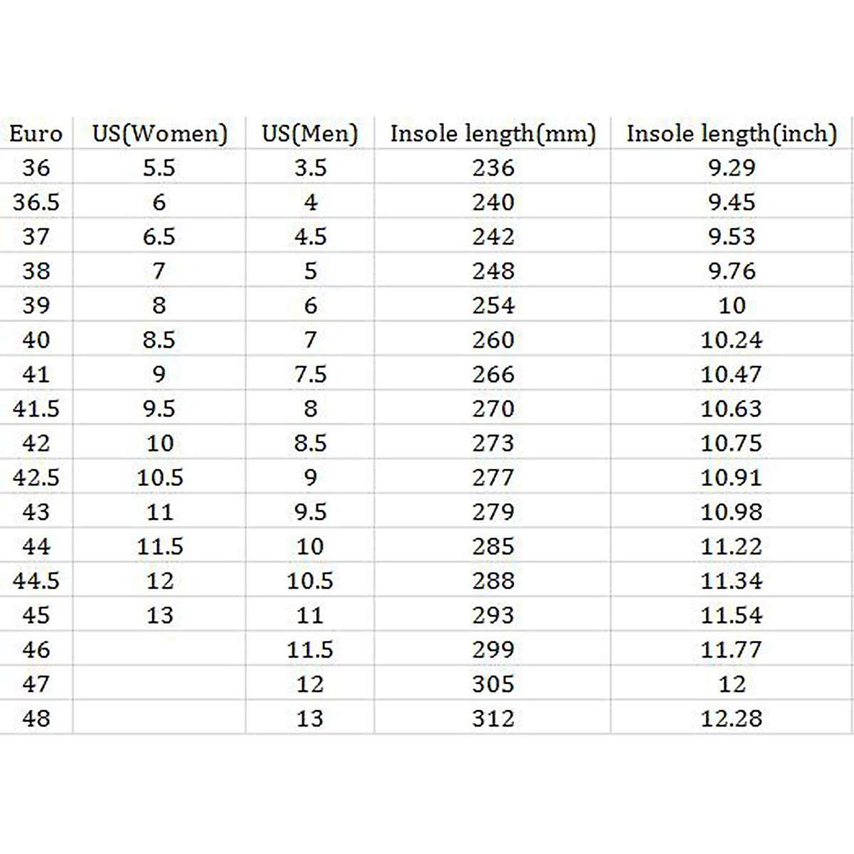 lodaden Pink Shoes Mens Womens Breast Cancer Awareness Sneakers Tennis Running Shoes Gifts for Survivor,US Size 9 Women/7.5 Men