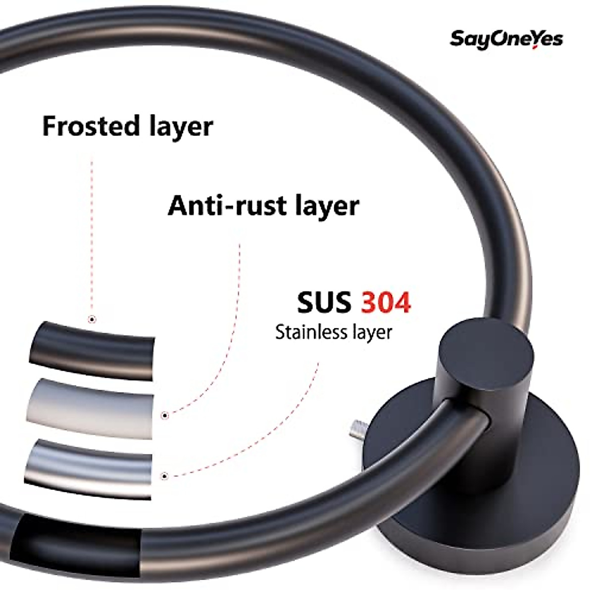 Sayoneyes Matte Black Towel Ring - Premium Quality SUS304 Stainless Steel Rust Proof Hand Towel Holder – Heavy Duty Round Towel Holder for Bathroom Wall Mounted