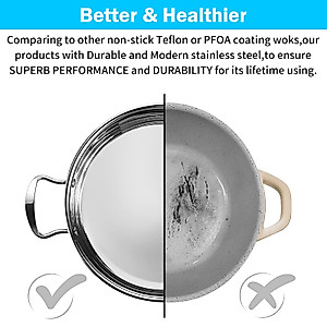 Stainless Steel Pots and Pans Set, 7-Piece Kitchen Cookware Sets with Glass Lids, Stay-Cool Handle, Oven Safe, Works with Induction/Electric and Gas Cooktops, Dishwasher