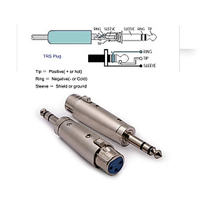 1/4 TRS to XLR Female Adapter Female XLR to 1/4 Stereo Balanced Audio Connector - 2 Pack