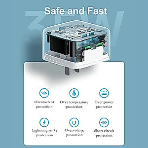 iPhone 35W Dual USB-C Port Compact Power Adapter, PD 3.0 GaN Foldable USB Type C Plug Fast Wall Charger Block for iPhone 14 13 12 11 Pro Max Plus Mini, iPad, AirPods, MacBook Air and More