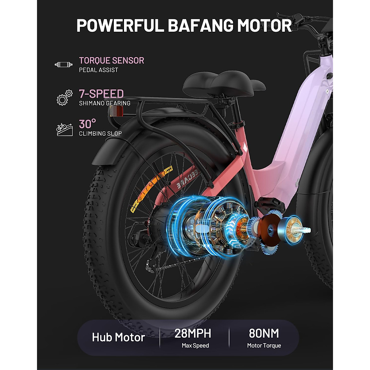 FD FREEDARE Eden Electric Bike Adults GPS Smart App Control 750W BAFANG Motor 48V 20Ah Samsung Battery Fat Tire Ebike,Torque Sensor Electric Bicycle,90Miles Range,28MPH Max Speed UL Certificate