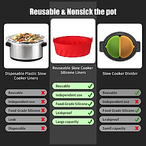 Meytunsin Silicone Slow Cooker Liner Fits Crock pot 8 Quart Slow Cooker,Silicone Crock pot Liner Made of Food-Grade Silicone,Dishwasher Safe,Red