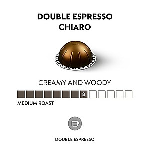 Nespresso Capsules VertuoLine, Double Espresso Chiaro, Medium Roast Coffee, 10 Count (Pack of 3) Coffee Pods, Brews 2.7 Ounce (VERTUOLINE ONLY)