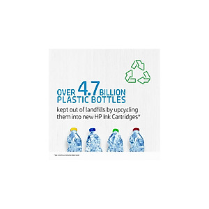 HP 712 Magenta 29-ml 3-Pack Genuine Ink Cartridges (3ED78A) for DesignJet T650, T630, T230, T210 & Studio Plotter Printers