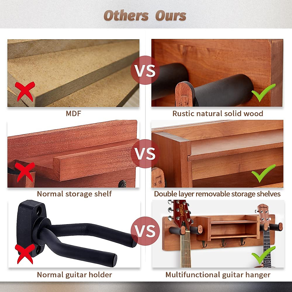 MIRIO Double Guitar Wall Mount with Shelf, Solid Wood Guitar/Ukulele Hangers with 2 Guitar Holders and Pick Holders for Wall Mount- Brown