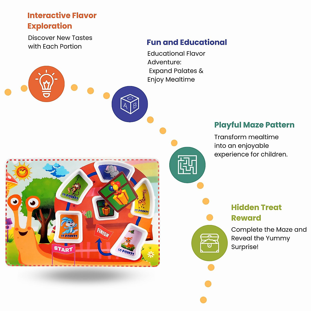 K'ONIJO Kids Divided Plate. Fun Game Tray With 5 Food Portions & 1 Extra for Surprise. Compatible With Picky Eater Toddler. Eat, Play, Win (Joy)