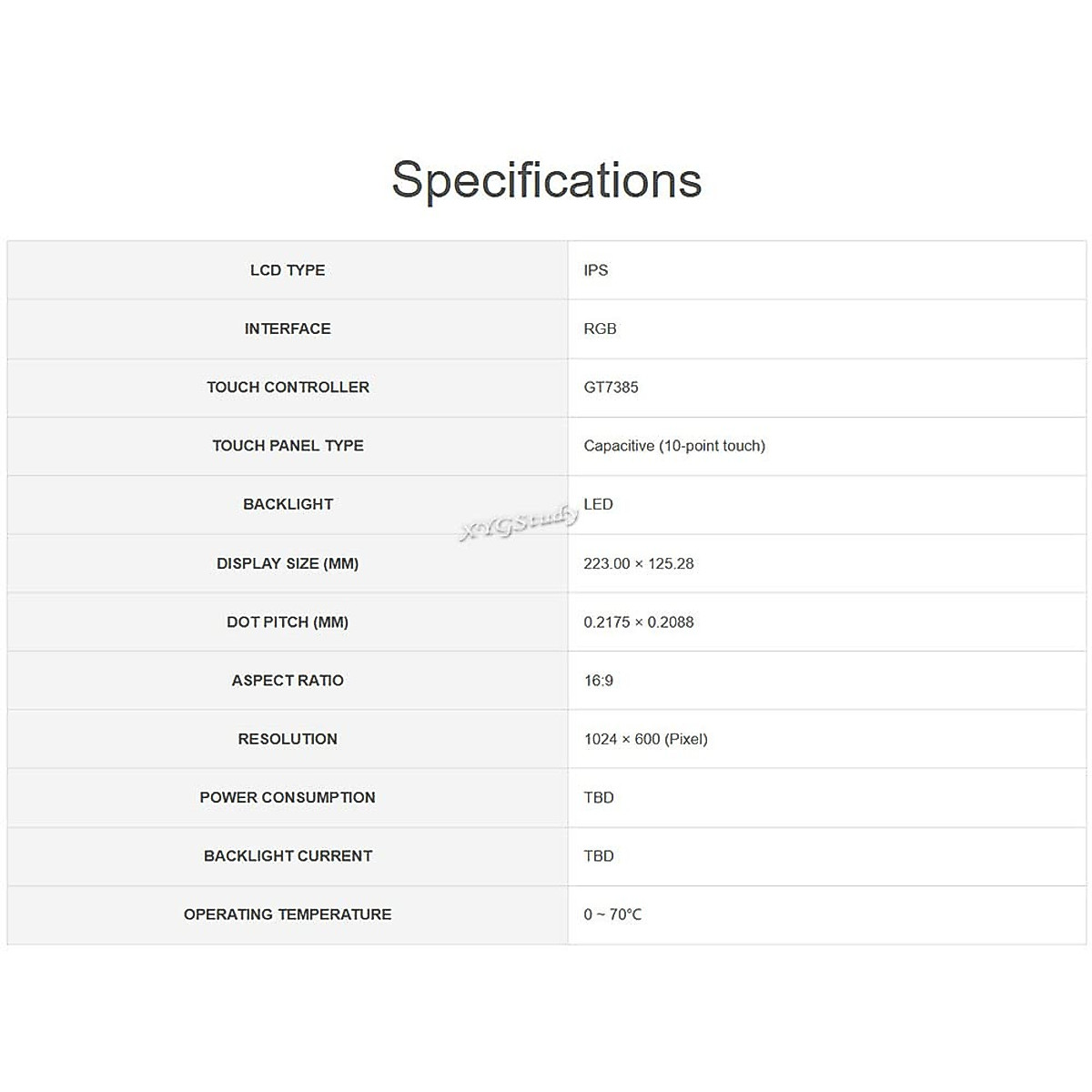 XYGStudy 10.1inch Capacitive Touch IPS Panel Display LCD (F) 1024 × 600 Resolution Toughened Glass