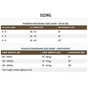 Tubbs Snowshoes Panoramic W