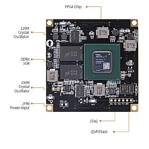 ALINX SoMs AC7A200: XILINX Artix-7 XC7A200T FPGA Core Board Industrial Grade Module