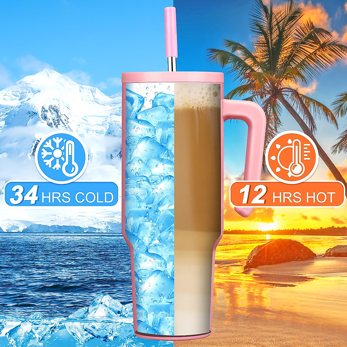 40 oz Tumbler with Handle and Straw, Leak-proof Lid | Stainless Steel Vacuum Insulated Coffee Travel Mug | Reusable Water Bottle Iced Cup | Keeps Cold for 34Hrs, Dishwasher Safe, BPA Free