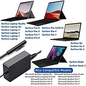 DHMXDC Surface Charger 44W 15V 2.58A Compatible with Microsoft Surface Laptop 1/2/3, New Surface Pro 7/6/5/4/3/X, Surface Book 1/2, Surface Go 1/2