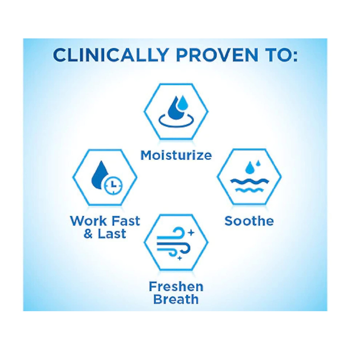 Biotene Mouth Spray, 44.3 mL or 1.5 fl oz