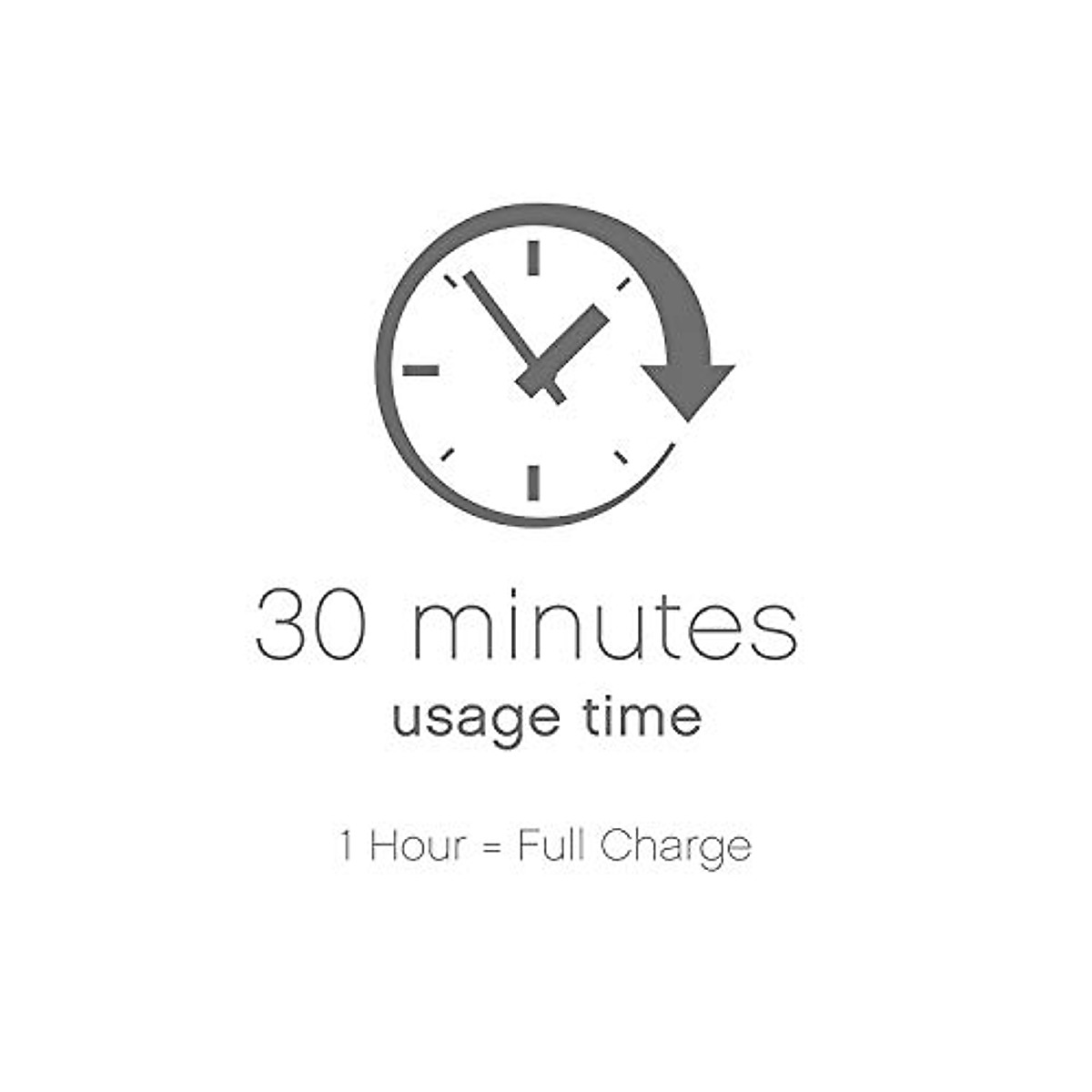 Panasonic, Cordless Shaver Epilator for Women with 5 Attachments Gentle WetDry Hair Removal for Legs Underarms Bikini Face ESEL7AP, White, 1 Count