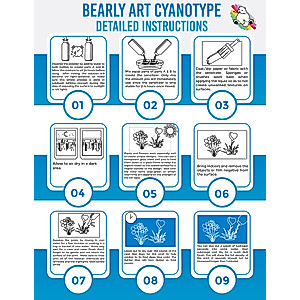 Bearly Art Cyanotype Kit - Sun - Solar Print Set for Photographic Printing on Paper and Fabric - 2 Part Sensitizer - Archival - Creates 32 8"x10" Prints on Paper and 25 on Fabric