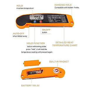 Digital Meat Thermometer for Kitchen and Grill - Instant Read Food Precision Quick Electronic Household Folding BBQ Grilling Baking Turkey Liquids Cooking Food, Black With edge Red